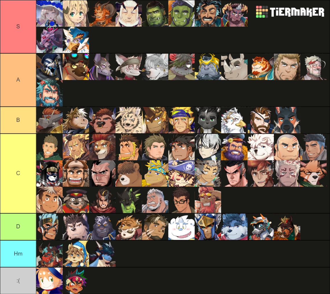 The AnotherEidos of Dragon Vein R Character Tier List (Community ...