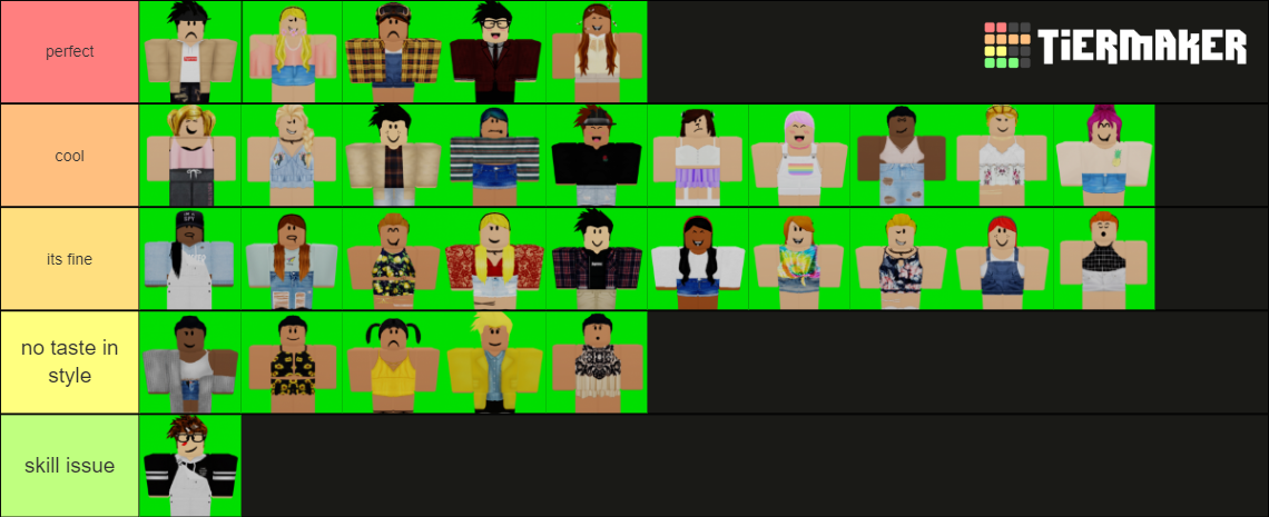 Roblox Flicker characters Classic mode Tier List (Community Rankings ...