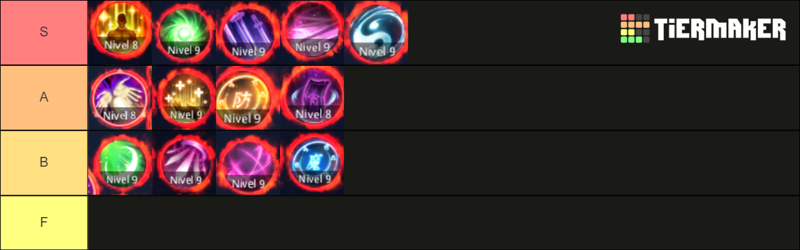 MIR4 Taoits skills Tier List (Community Rankings) - TierMaker