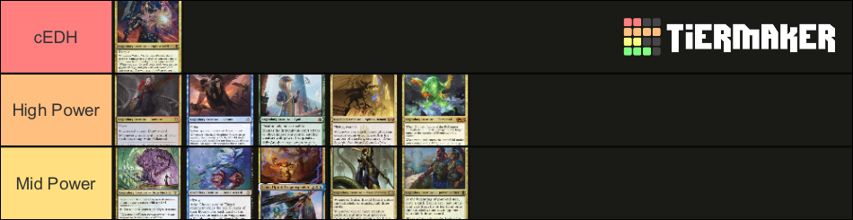 Richard Commander Decks Tier List (Community Rankings) - TierMaker