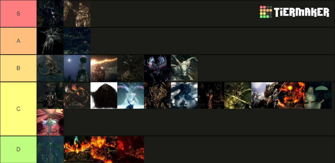 Dark Souls 1 Bosses Tier List (Community Rankings) - TierMaker