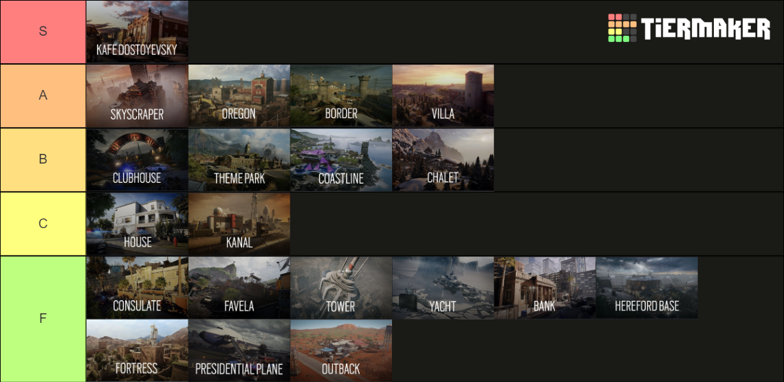 Rainbow Six Siege Maps Tier List (Community Rankings) - TierMaker