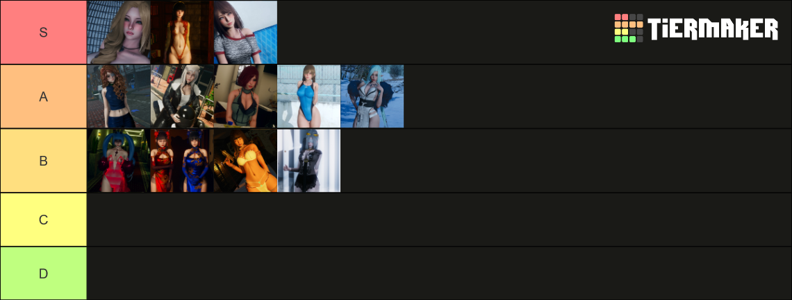 Eternum By Caribdis Tier List Community Rankings Tiermaker