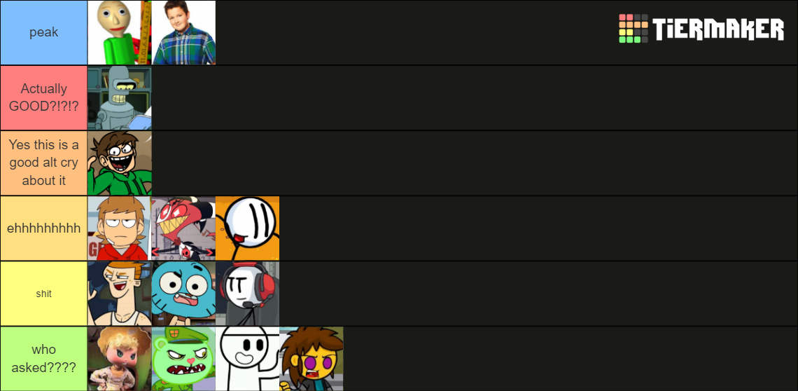 Red matchups Tier List (Community Rankings) - TierMaker