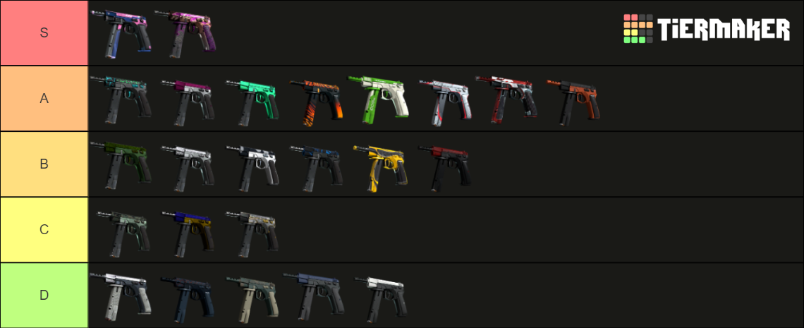 CS:GO CZ SKINS Tier List (Community Rankings) - TierMaker