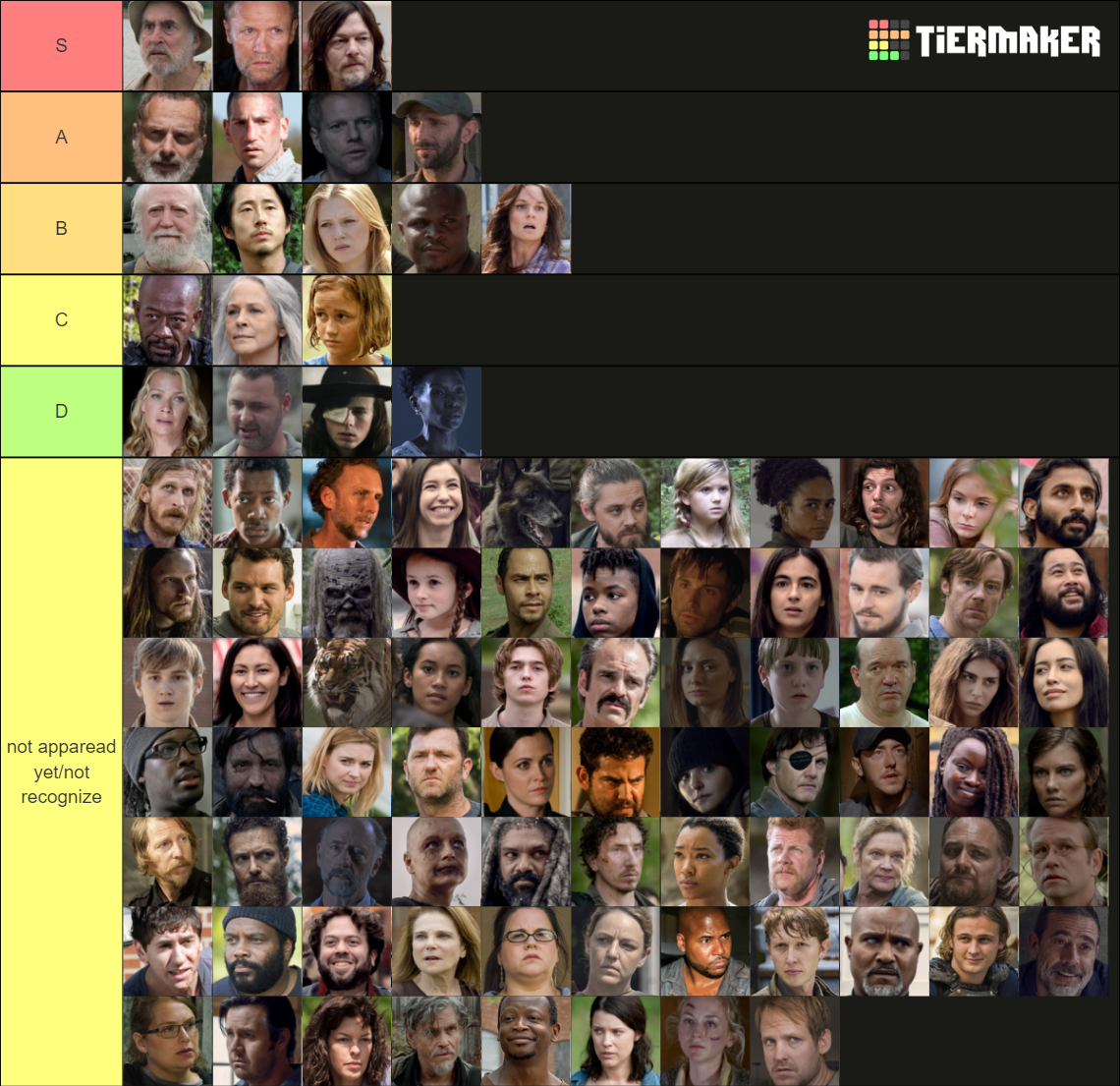 The Walking Dead TV characters Tier List (Community Rankings) - TierMaker