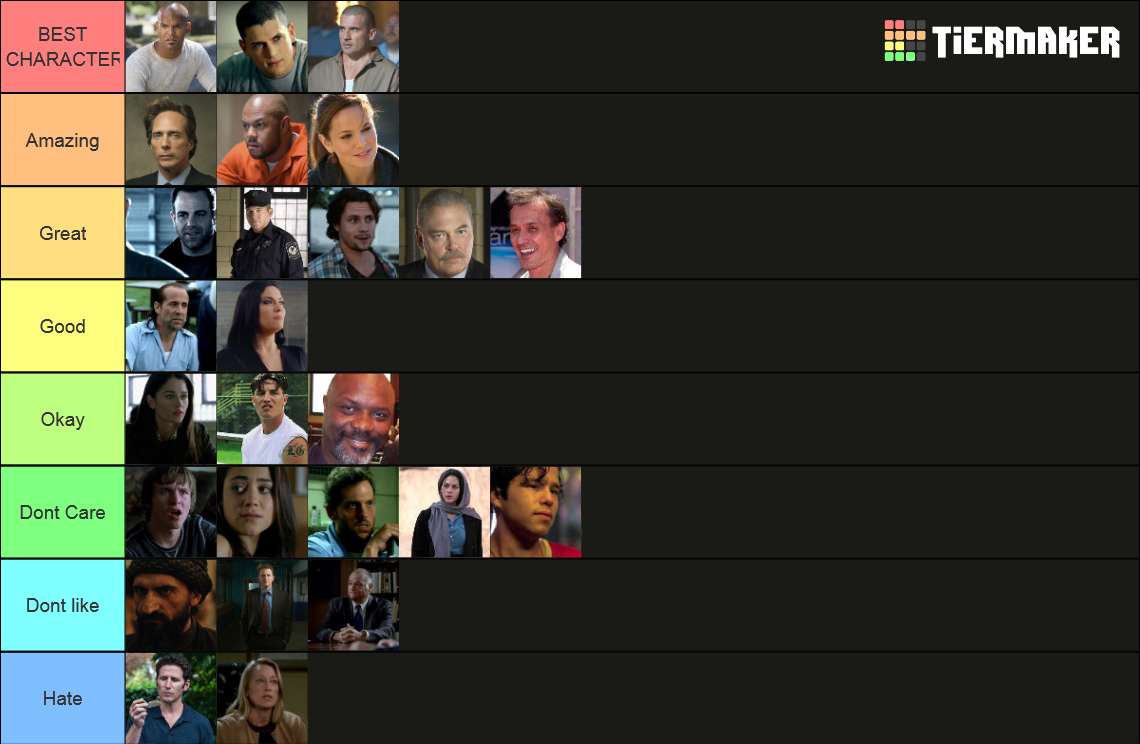 Prison Break Tier List (Community Rankings) - TierMaker