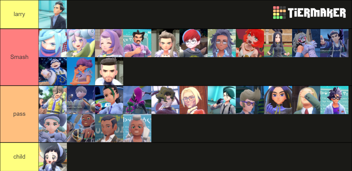 scarlet violet all characters Tier List (Community Rankings) - TierMaker