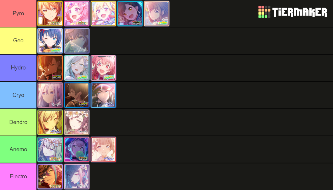 Visions Project Sekai Characters would have Tier List (Community ...