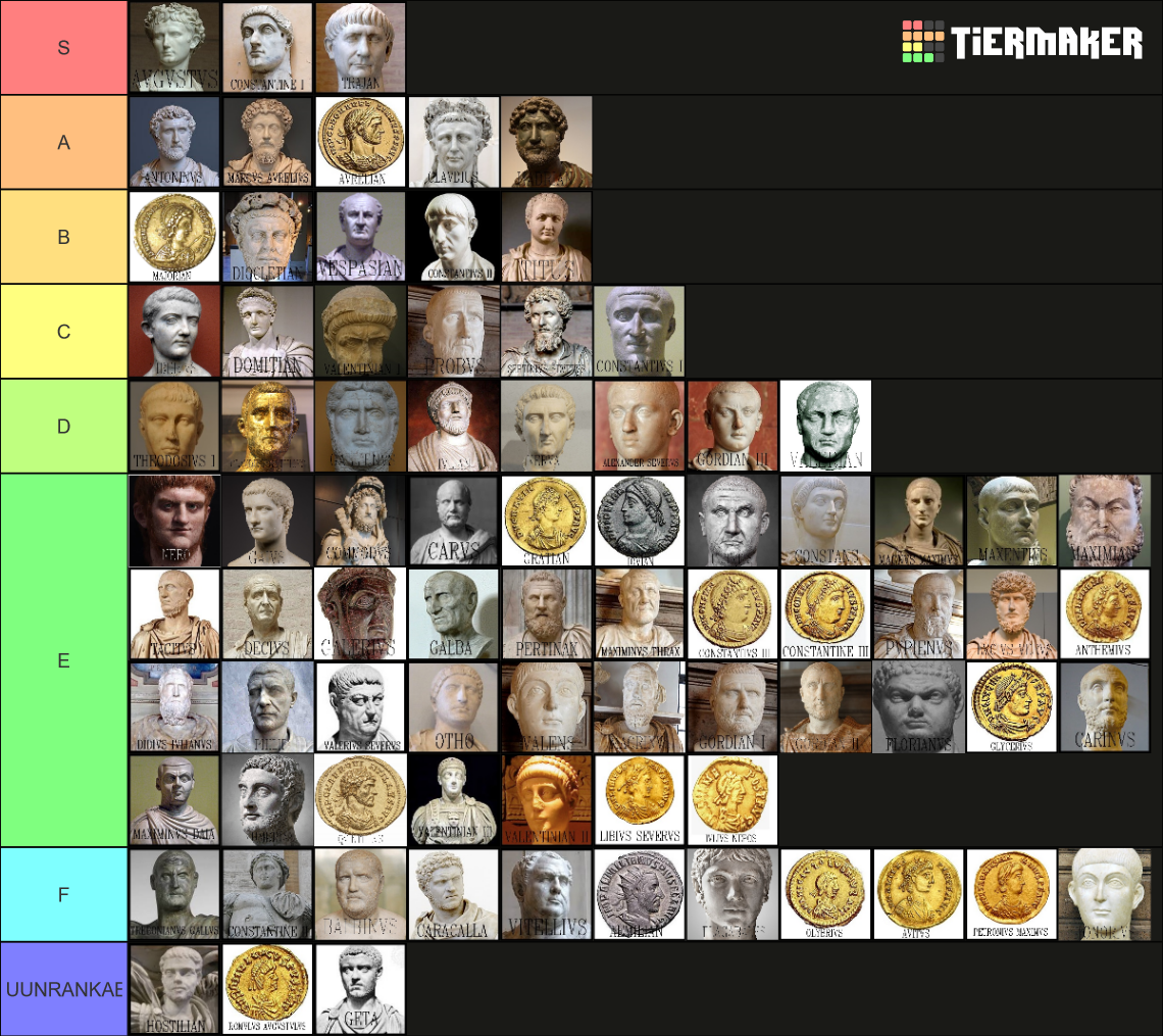 Roman Emperors Tier List (Community Rankings) - TierMaker