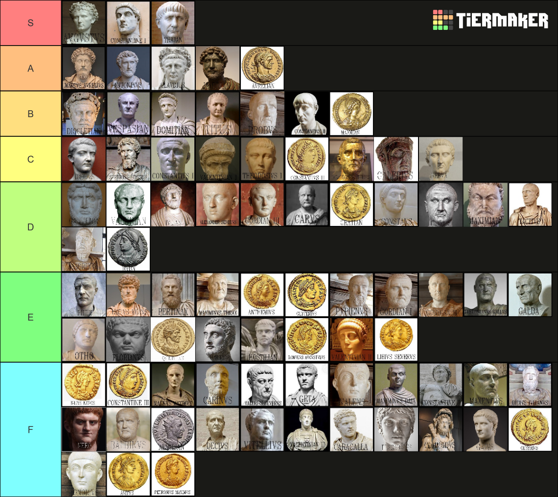 Roman Emperors Tier List (Community Rankings) - TierMaker