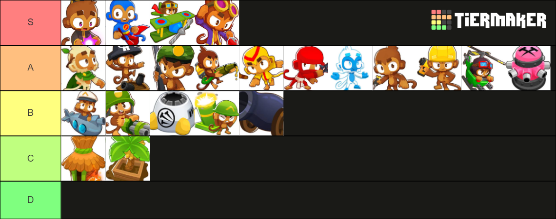 Bloons TD6 Towers (with Dartling Gun) Tier List (Community Rankings ...