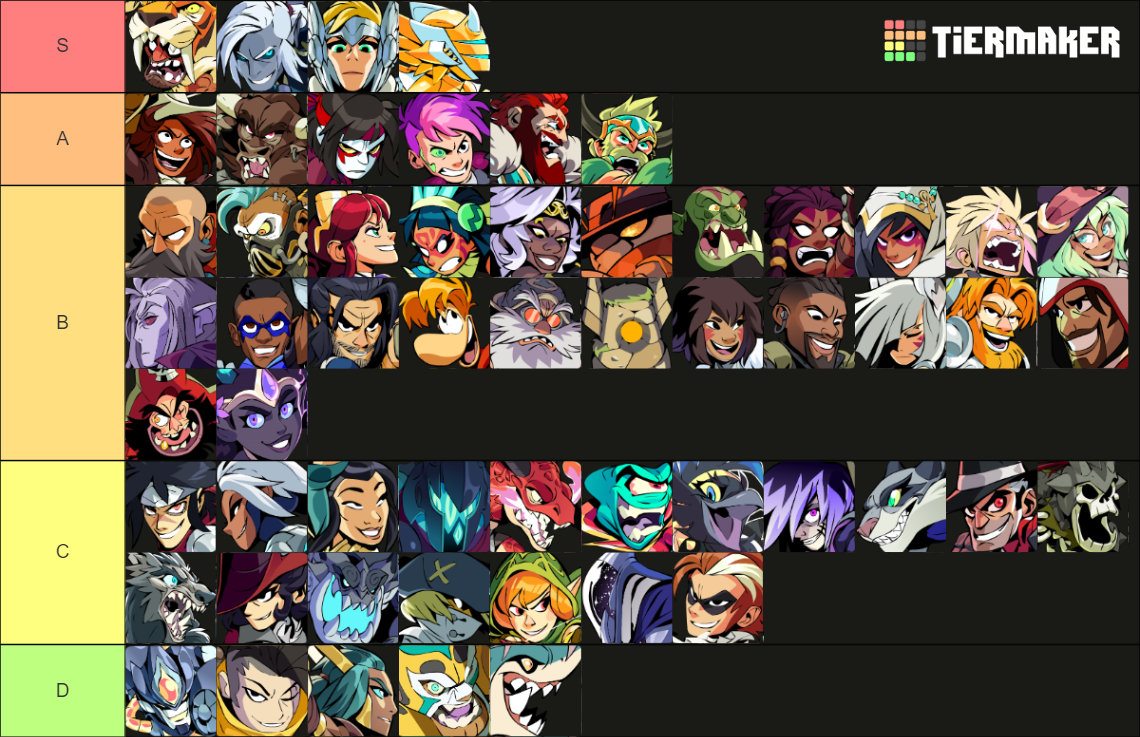 Brawlhalla Legend Tierlist Patch 7.02 (With Tezca) Tier List (Community ...
