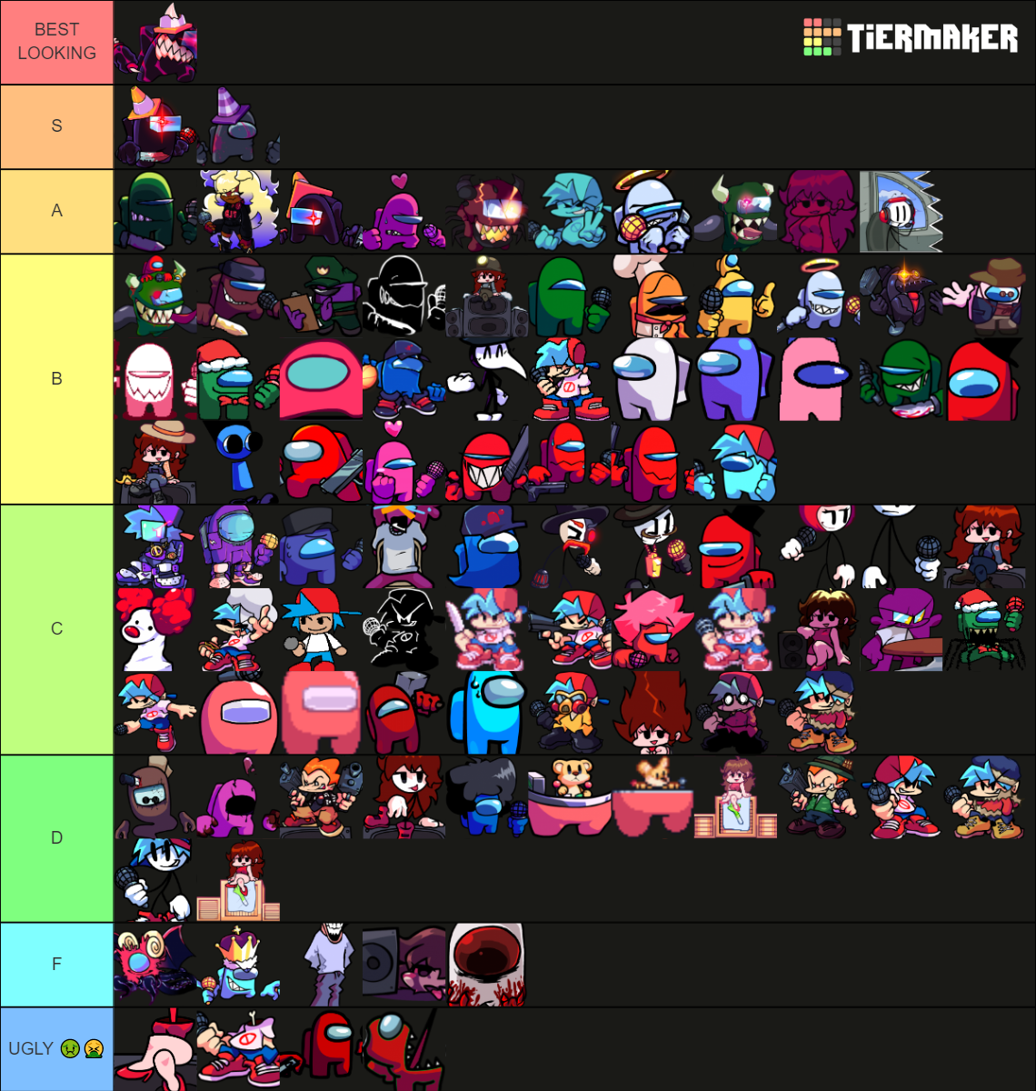 FNF Vs Impostor V4 Characters Tier List (Community Rankings) - TierMaker