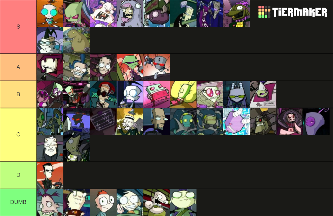 Invader Zim Character Ranker Tier List (Community Rankings) - TierMaker