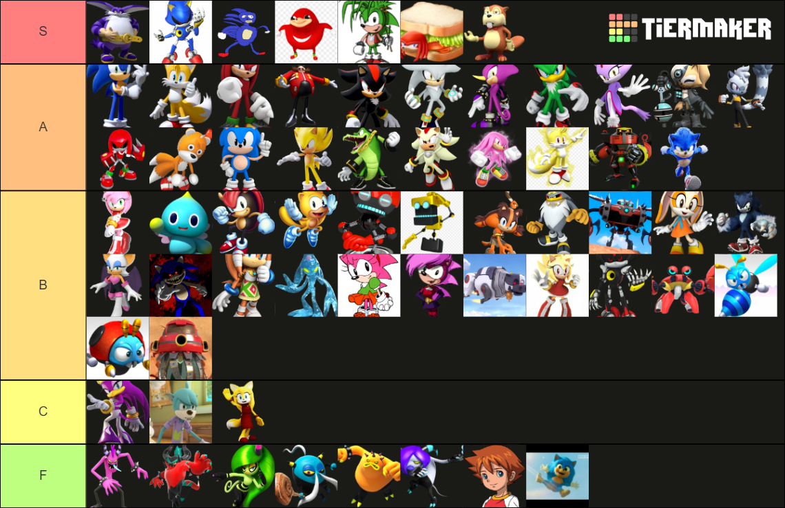 Sonic The Hedgehog Characters Tier List (Community Rankings) - TierMaker