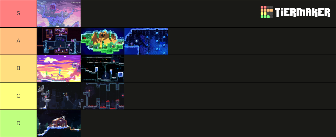 Celeste Main Game Chapters Tier List (Community Rankings) - TierMaker