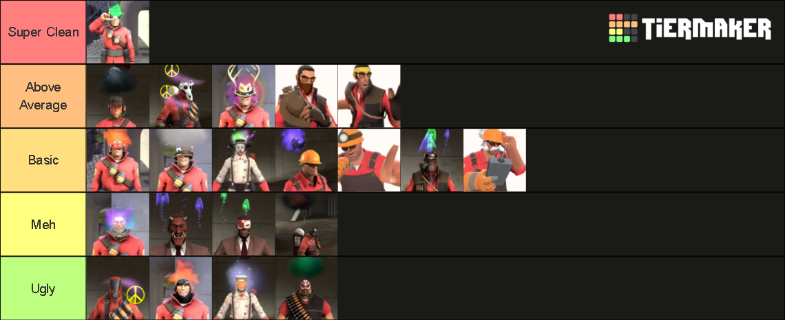 TF2 Unusual Miscs - No quickswitches 2022 Tier List (Community Rankings ...