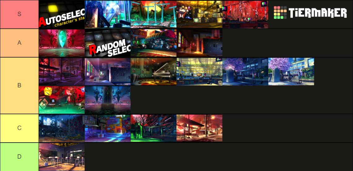 Persona 4 Arena Ultimax Stages Tier List (Community Rankings) - TierMaker
