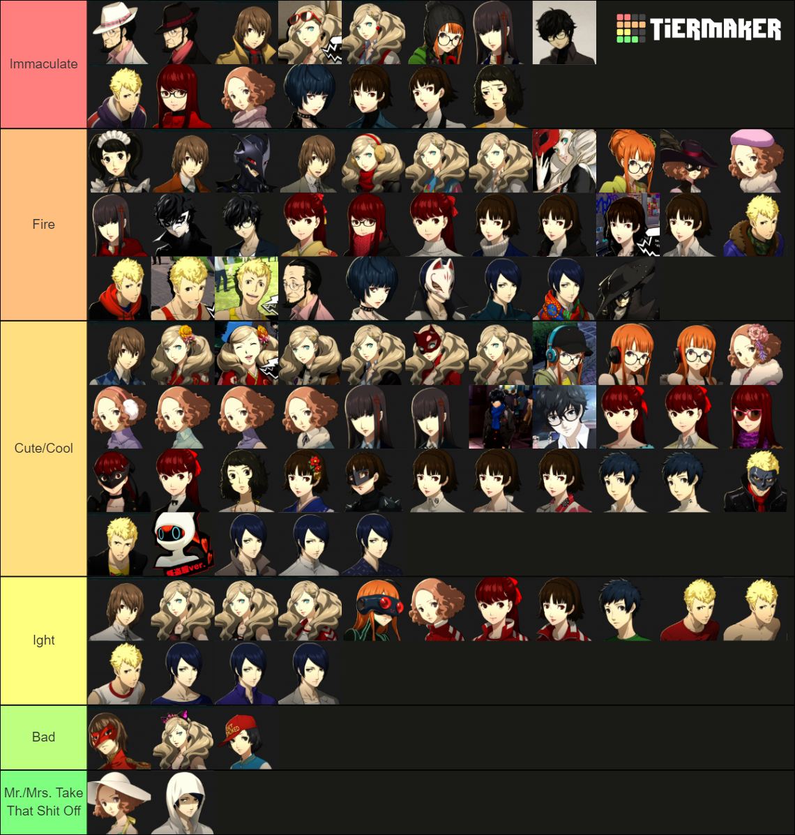 Persona 5 Drip Tier List (Community Rankings) - TierMaker