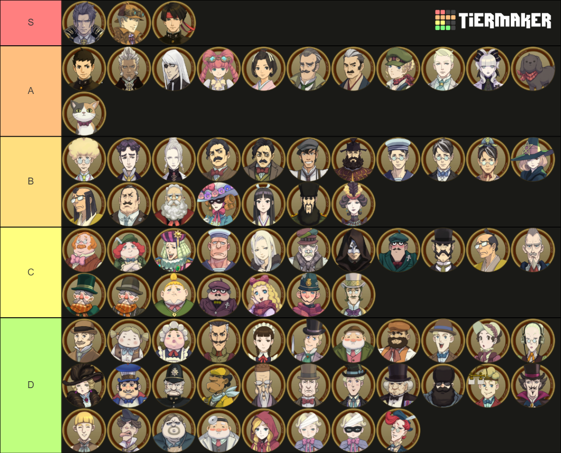 The Great Ace Attorney Characters Tier List (Community Rankings ...