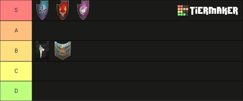 Total War: Warhammer 3 (v2.1.2) All playable factions Tier List ...