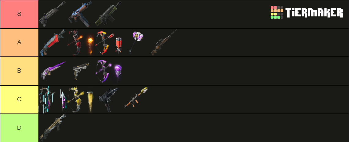 Fortnite Weapon Tier List (Community Rankings) - TierMaker Fortnite Weapon Tier List (Community Rankings) - TierMaker