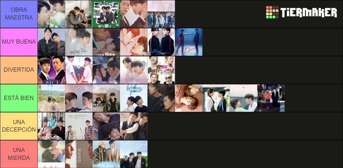 Top Series BLs Coreanas del 2022 Tier List (Community Rankings) - TierMaker