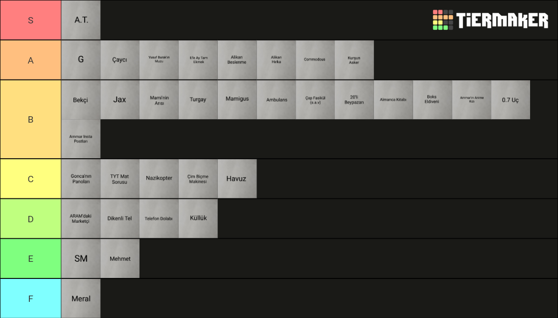 npc Tier List (Community Rankings) - TierMaker