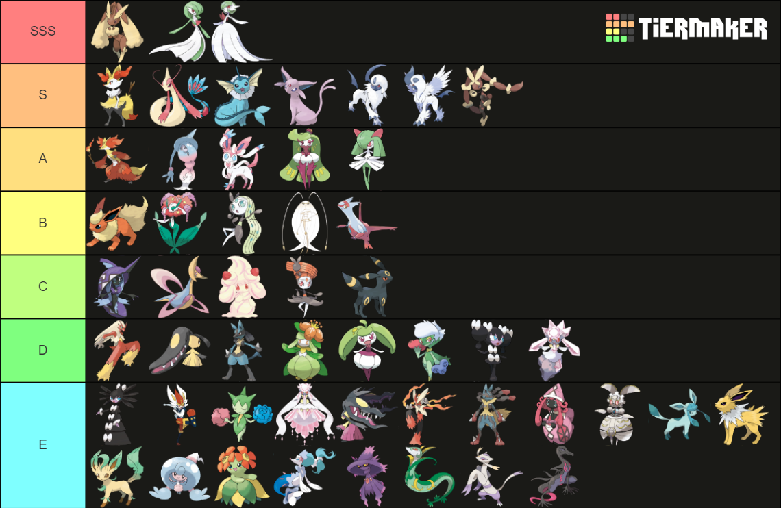 Hottest Pokemon: IMPROVED Tier List (Community Rankings) - TierMaker