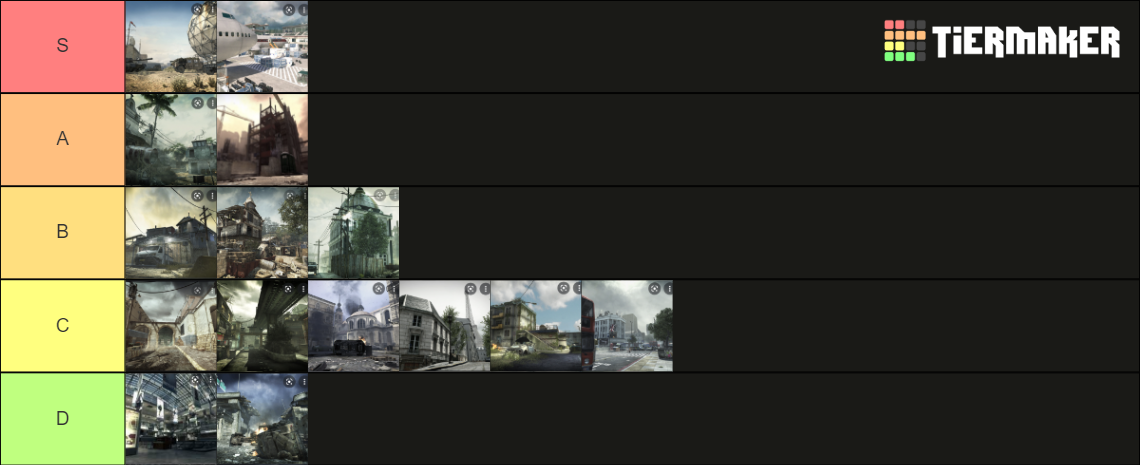 Modern Warfare 3 Maps Tier List (Community Rankings) - TierMaker