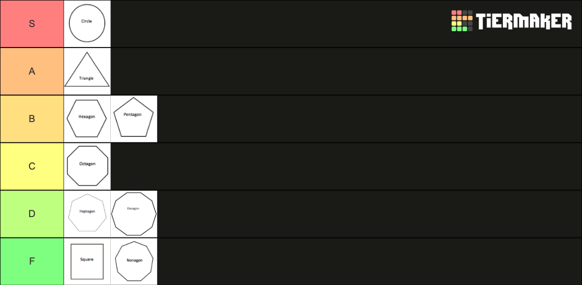 Geometric Shapes Tier List (Community Rankings) - TierMaker