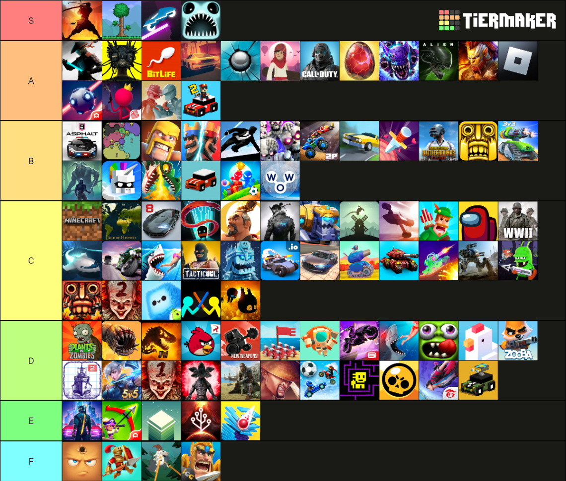 Mobile games Tier List (Community Rankings) - TierMaker
