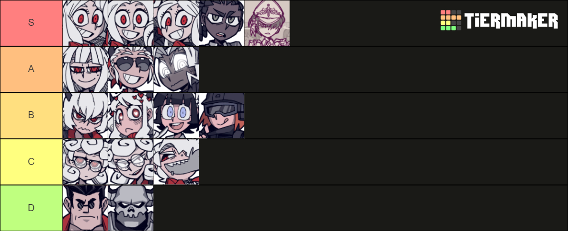 Helltaker Character Tier List (Community Rankings) - TierMaker