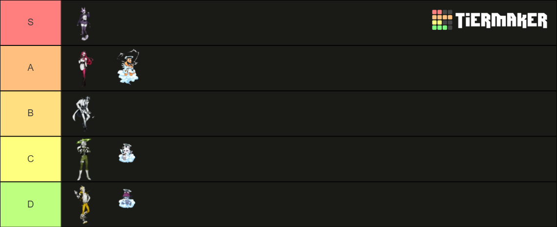 Neon White Characters Tier List (Community Rankings) - TierMaker