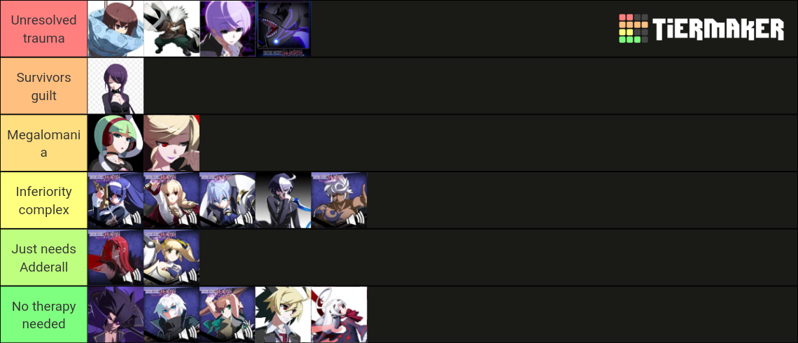 Unib characters ranked by who needs therapy Tier List (Community ...