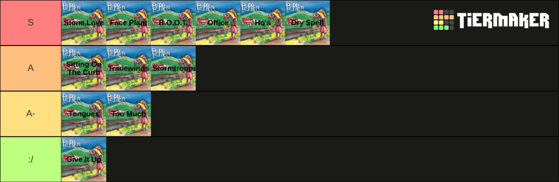 Kona Town - Pepper Songs Tier List (Community Rankings) - TierMaker