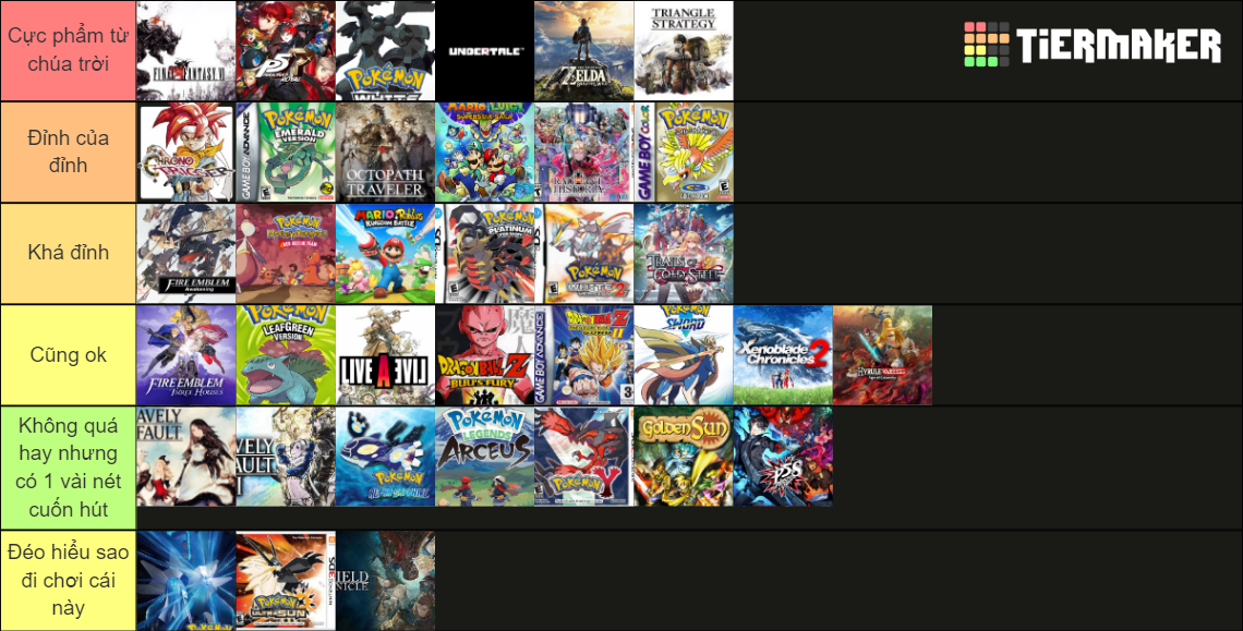 Lưu Dũng 's JRPG Tier List (Community Rankings) - TierMaker