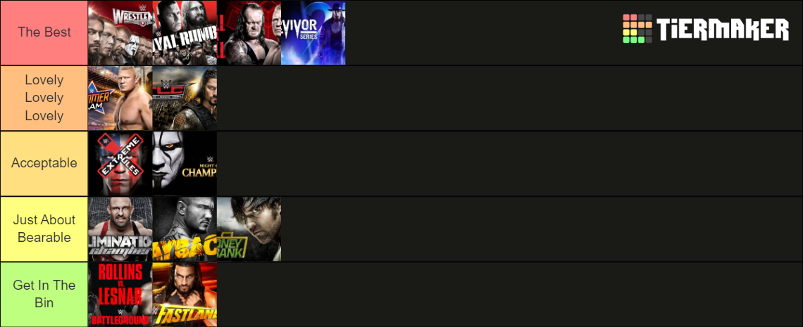 WWE 2015 PPV's Tier List (Community Rankings) - TierMaker