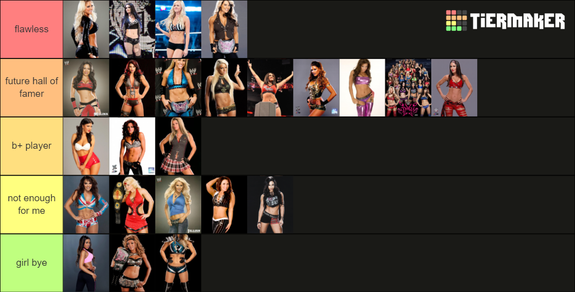 WWE Divas Tier List (Community Rankings) - TierMaker