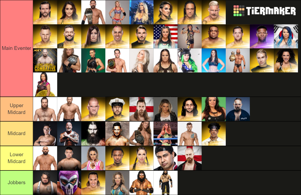 WWE NXT Roster 2020 Tier List (Community Rankings) - TierMaker