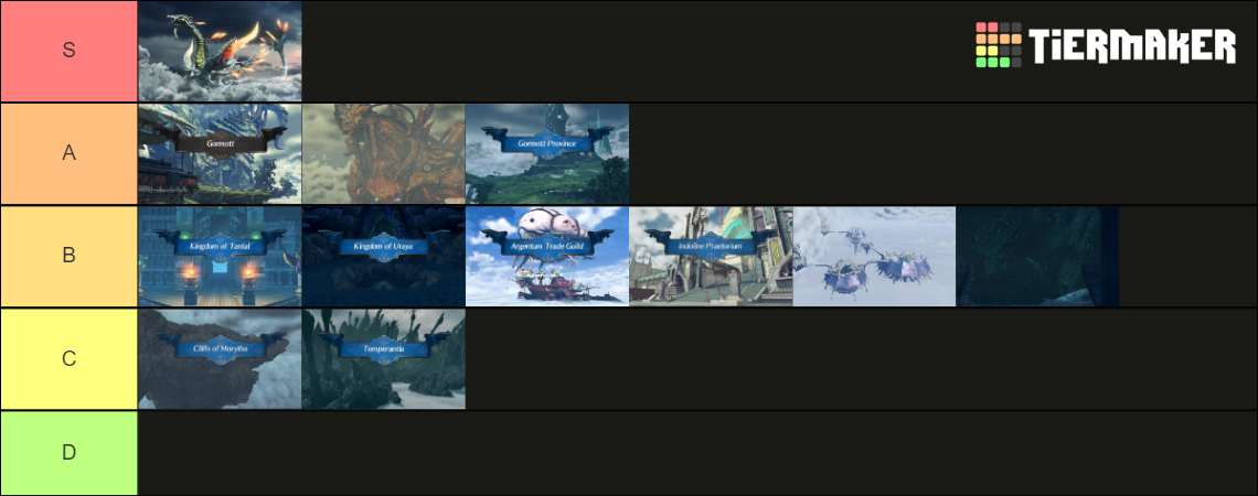 Xenoblade 2 Titan Tier List (Community Rankings) - TierMaker