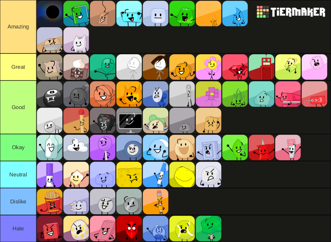 Bfb And Tpot Characters Tier List Community Rankings Tiermaker Vrogue