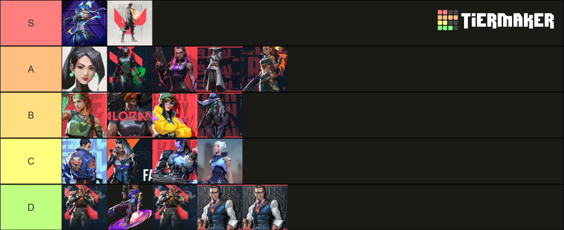 agent valorant with fade Tier List (Community Rankings) - TierMaker