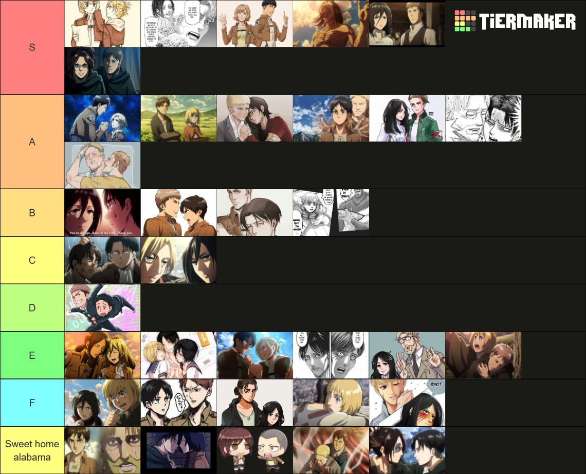 Attack on Titan Ships :) Tier List (Community Rankings) - TierMaker