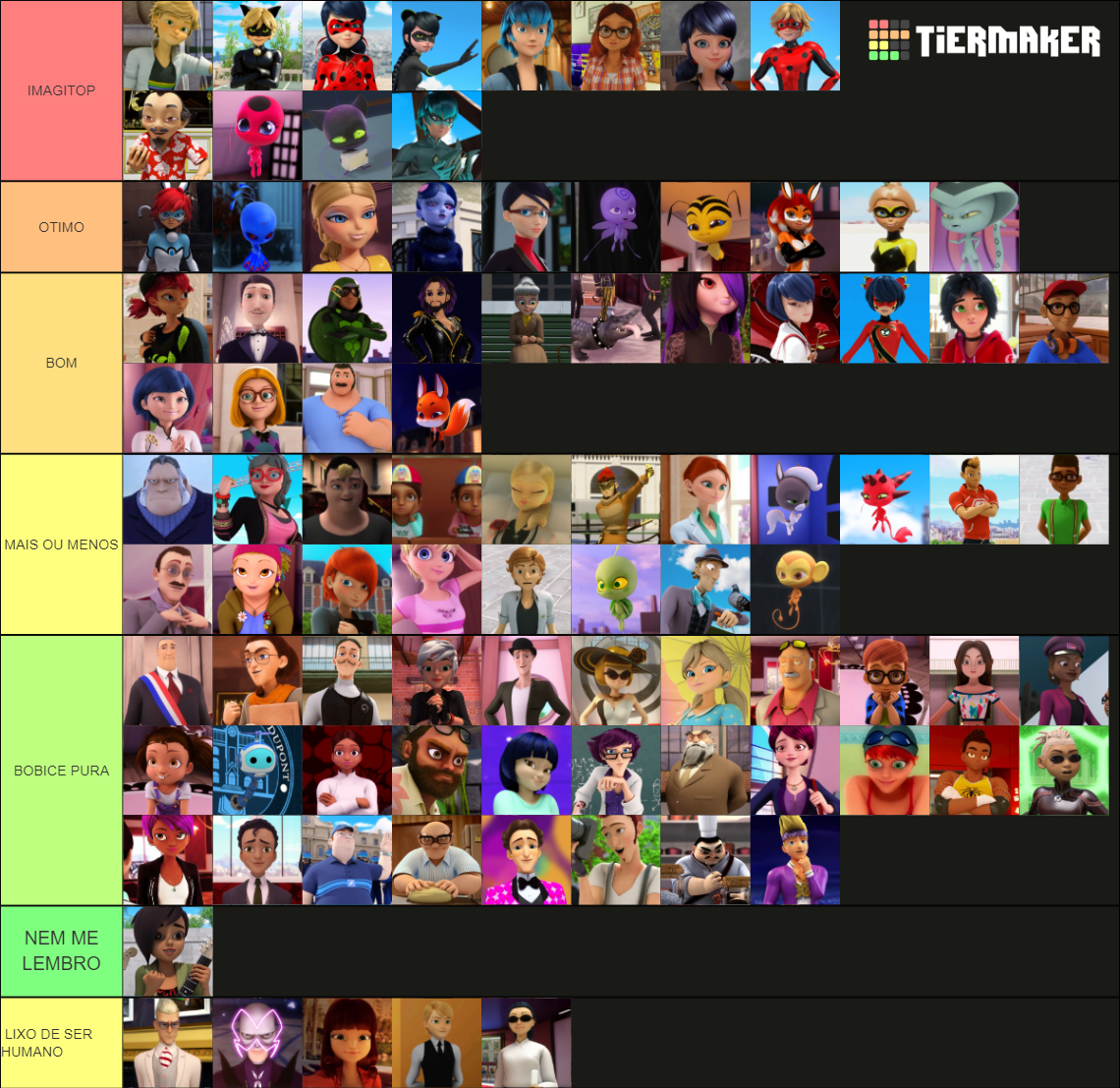 Miraculous Ladybug characters Tier List (Community Rankings) - TierMaker Miraculous Ladybug characters Tier List (Community Rankings) - TierMaker