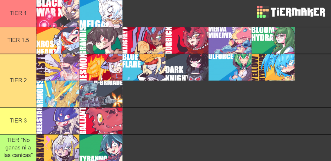 BT11 TIER LIST Tier List (Community Rankings) - TierMaker