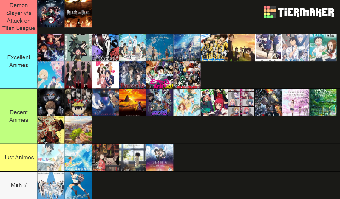 Anime Movies/Series Tier List (Community Rankings) - TierMaker