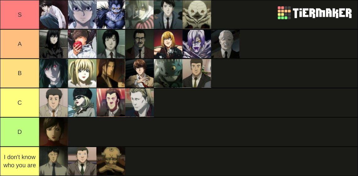 Death Note Characters Tier List (Community Rankings) - TierMaker