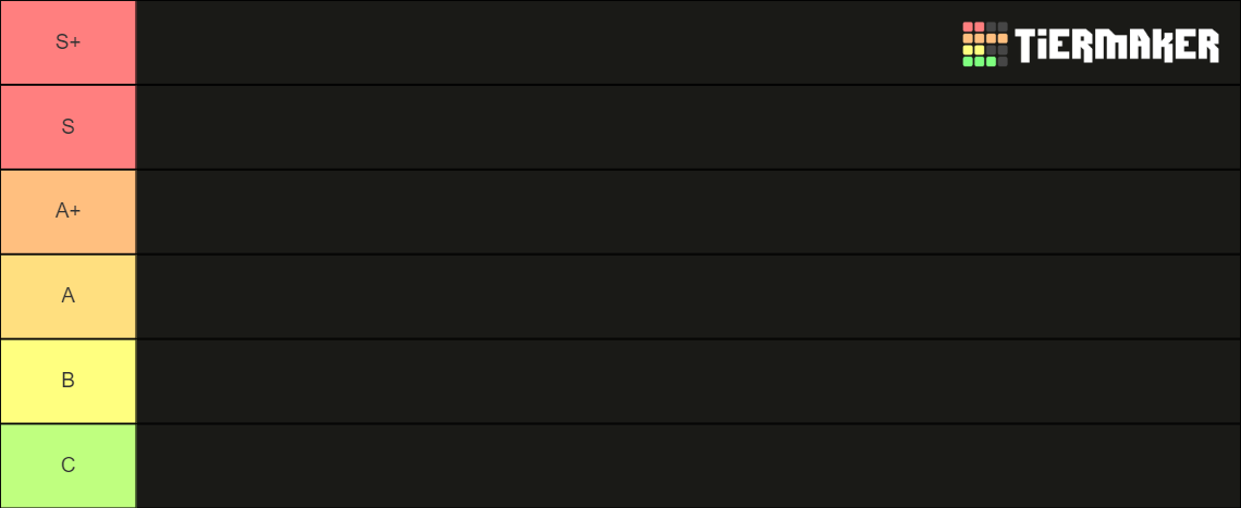 Lunchables Tier List (Community Rankings) - TierMaker